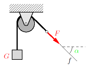 What is a Force and How to Represent it? | Engineersdaily | Free ...