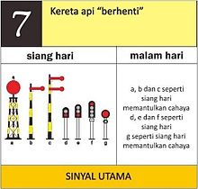 Indonesia Railway News: Beberapa Semboyan Kereta Api Yang Mungkin Belum ...