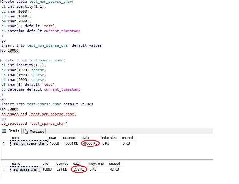 SQL Server understandings : SPARSE Columns SQL Server understandings : SPARSE Columns