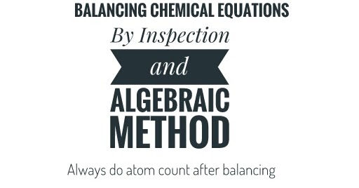 Science Lair: Balancing of Chemical Equations by Inspection and ...
