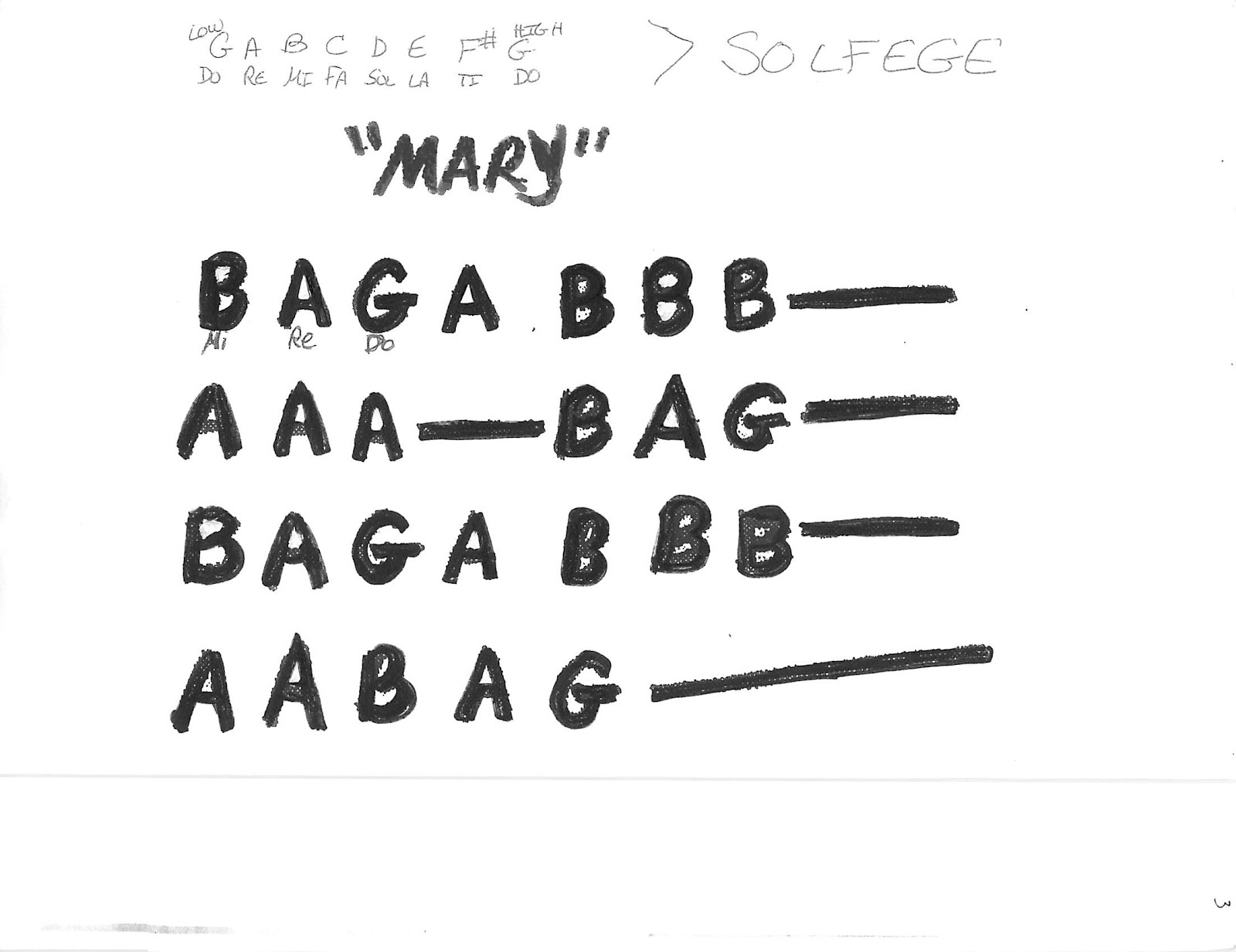 Miss Jacobson's Music: BEGINNING RECORDER PACKET #2