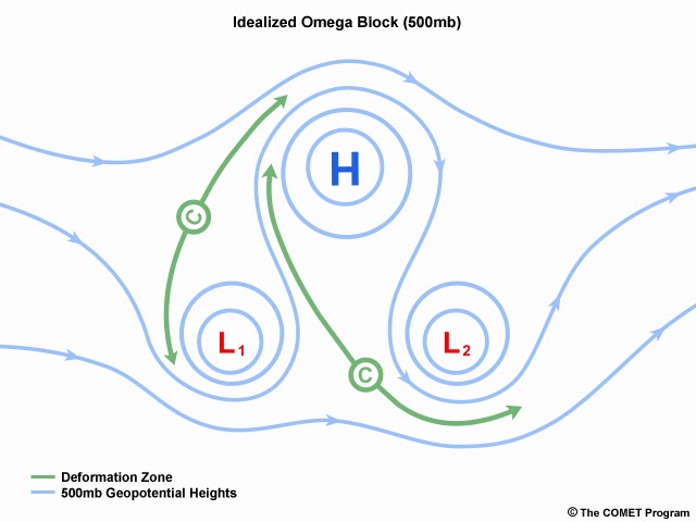 Charlie's Weather Forecasts: The Omega Block