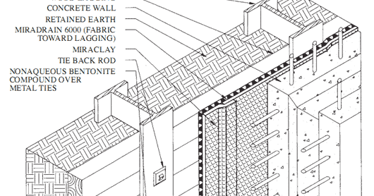 BUILDER'S ENGINEER: CLAY SYSTEMS - WATERPROOFING AND CONSTRUCTION