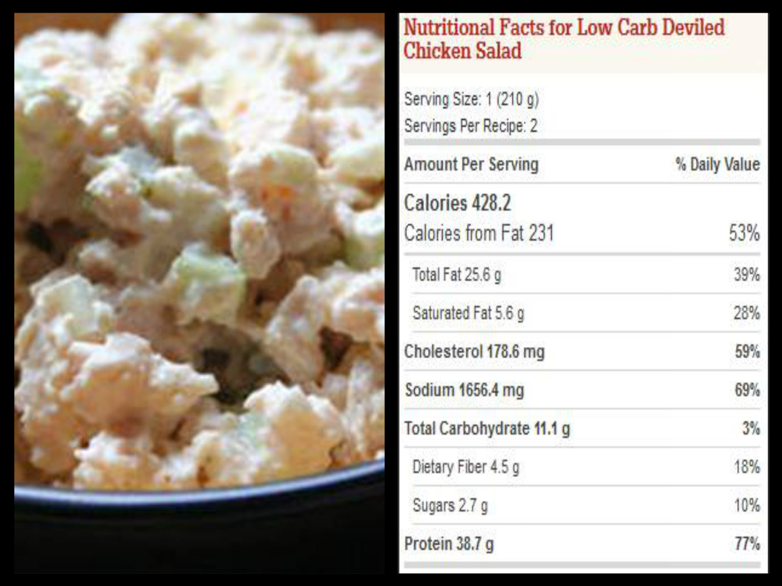 The New You: 30 Day Low Carb Menu and Recipes