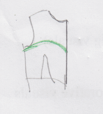 Gertie's New Blog for Better Sewing: Making a Shirred-Back Dress, Part ...