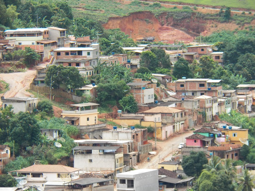 TURISTANDO PELO MUNDO: IAPU / MG