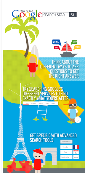 A Teacher and Her Computer