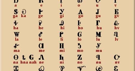 The Ys Have It: Syllabary