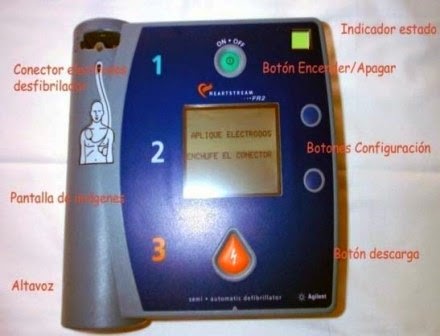 Enfermer@ en Urgencias y UCI : DESA - DESFIBRILADOR EXTERNO SEMI-AUTOMÁTICO
