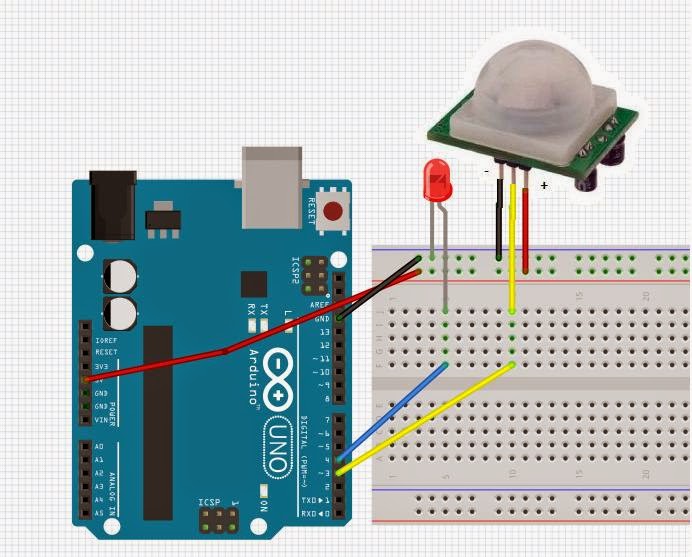 Bir Elektrik Elektronik Mühendisinin Dünyası Arduino Pir Sensörü Ile Hareket Dedektörü Uygulaması