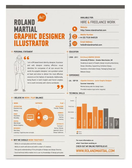The Freshness: 30 Amazingly Creative Examples of Designer Resumes