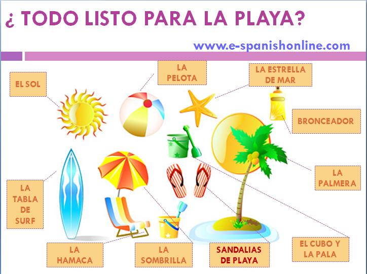 Η ΙΣΠΑΝΙΚΗ ΓΛΩΣΣΑ ΣΤΗΝ ΕΛΛΑΔΑ: VOCABULARIO DE VERANO