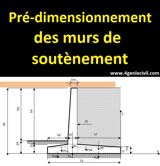 Mur de souténement - Cours génie civil