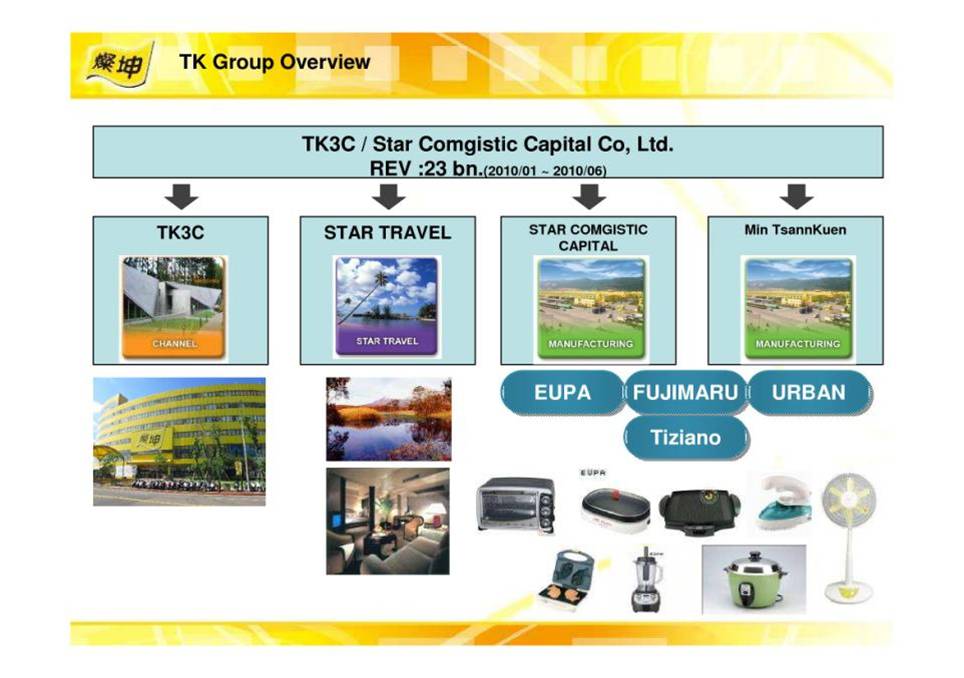 PT. Tsann Kuen Indonesia: About