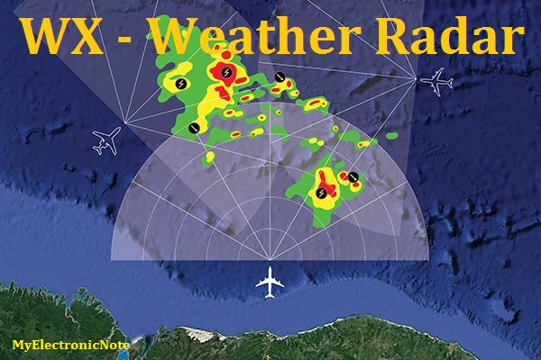 WX | Weather Radar - Teknologi