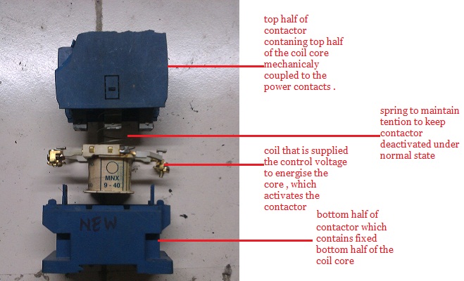 Your guide to industrial electrical and electronics engineering.: How ...