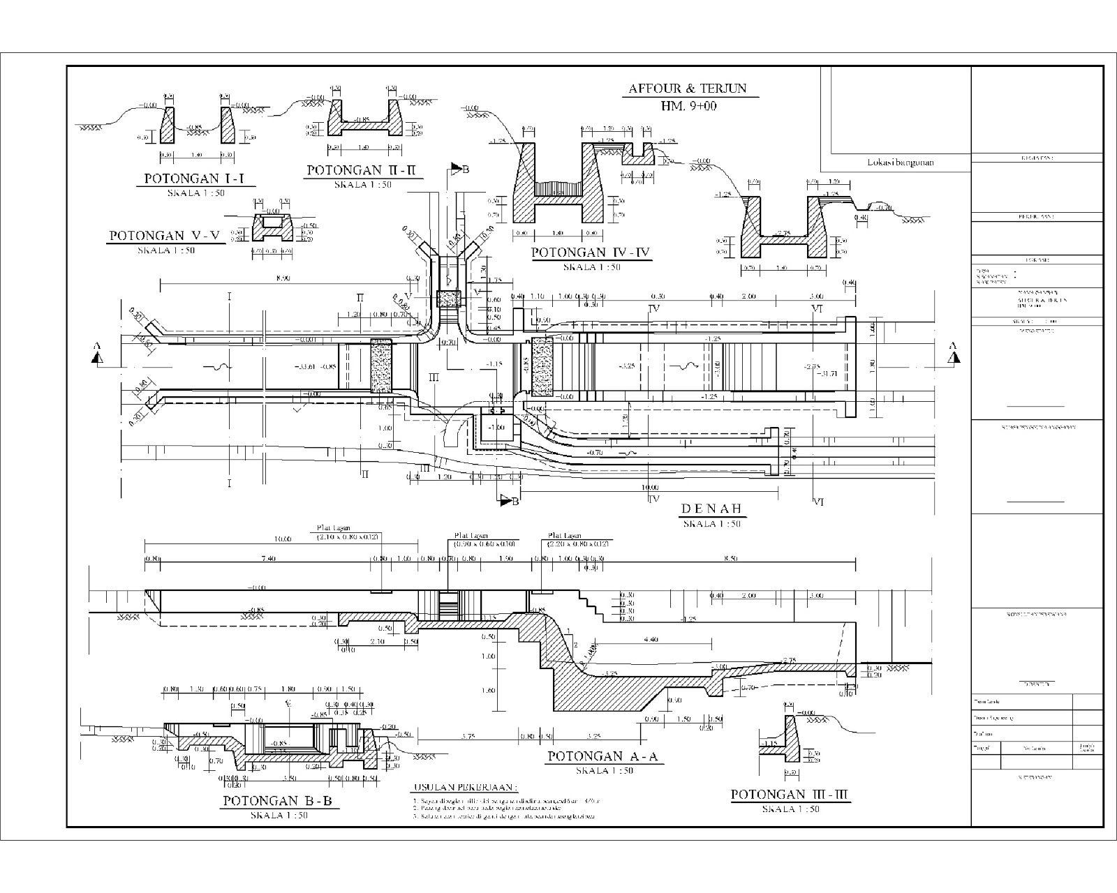 Download contoh file microsoft project bangunan - nodelasopa