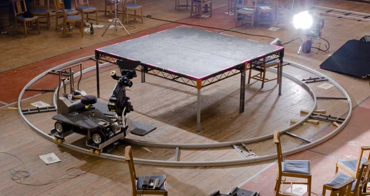 Introduce with Camera dolly | Filmmaking & Film world