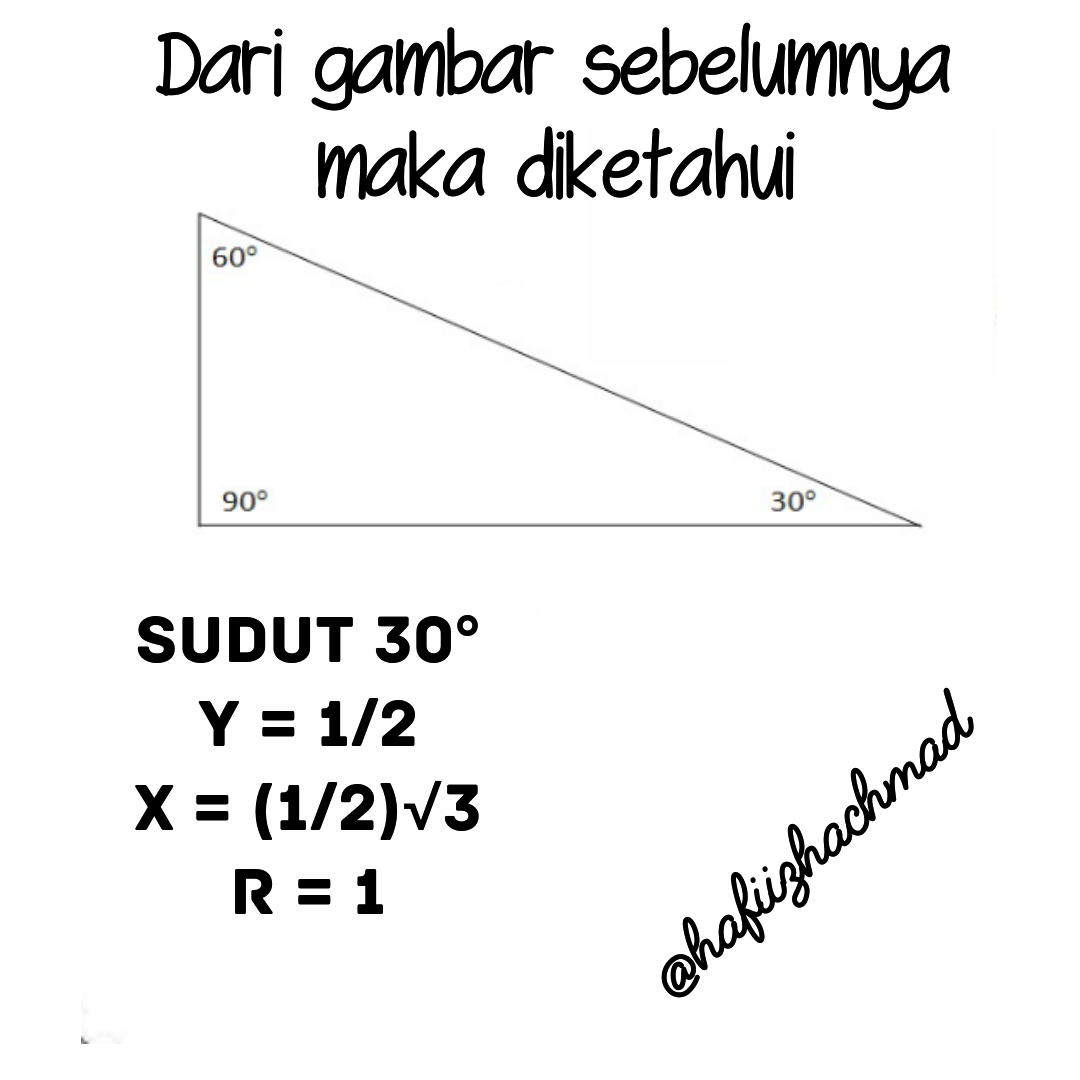 PENDIDIKAN: CARA MENCARI SUDUT-SUDUT ISTIMEWA TRIGONOMETRI TANPA TABEL