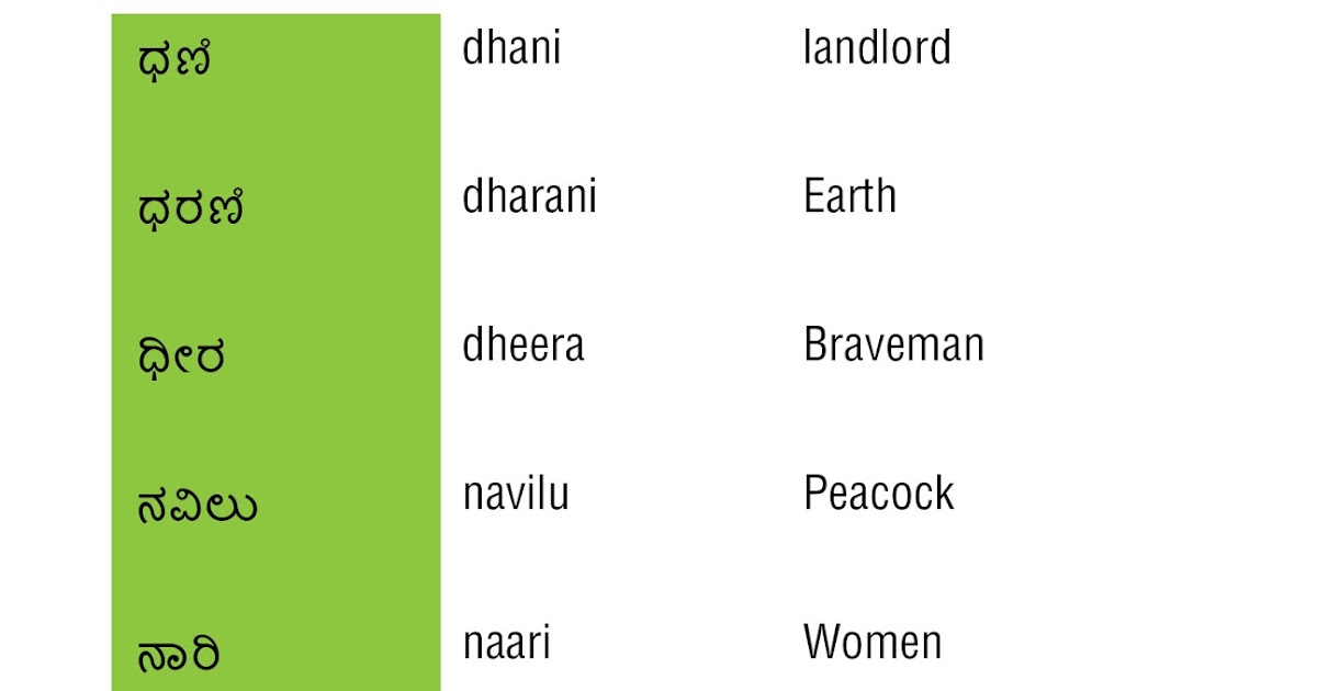 Common Kannada Words at Kayla Frayne blog