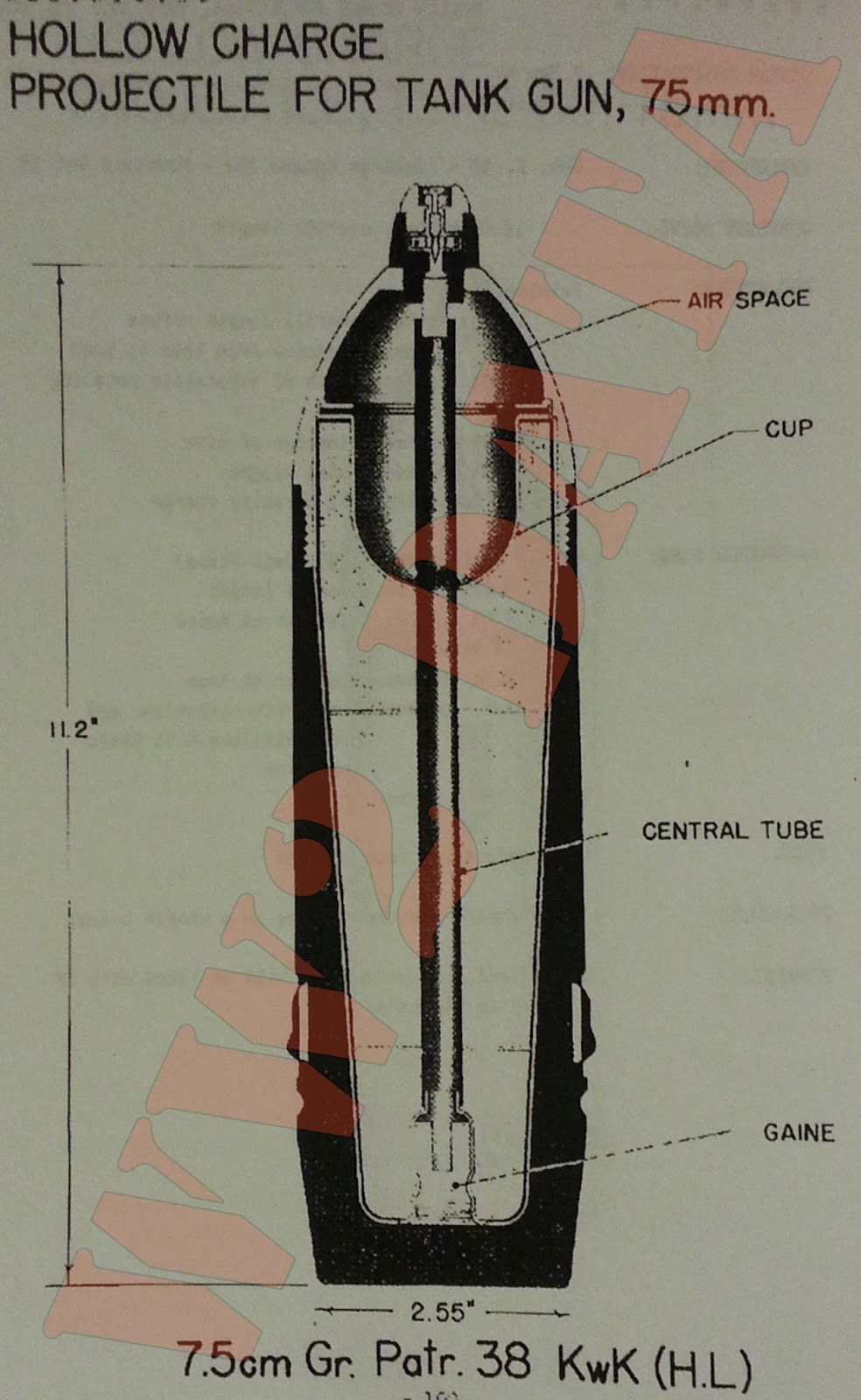 WW2 Equipment Data: German Projectiles - 75mm Projectiles
