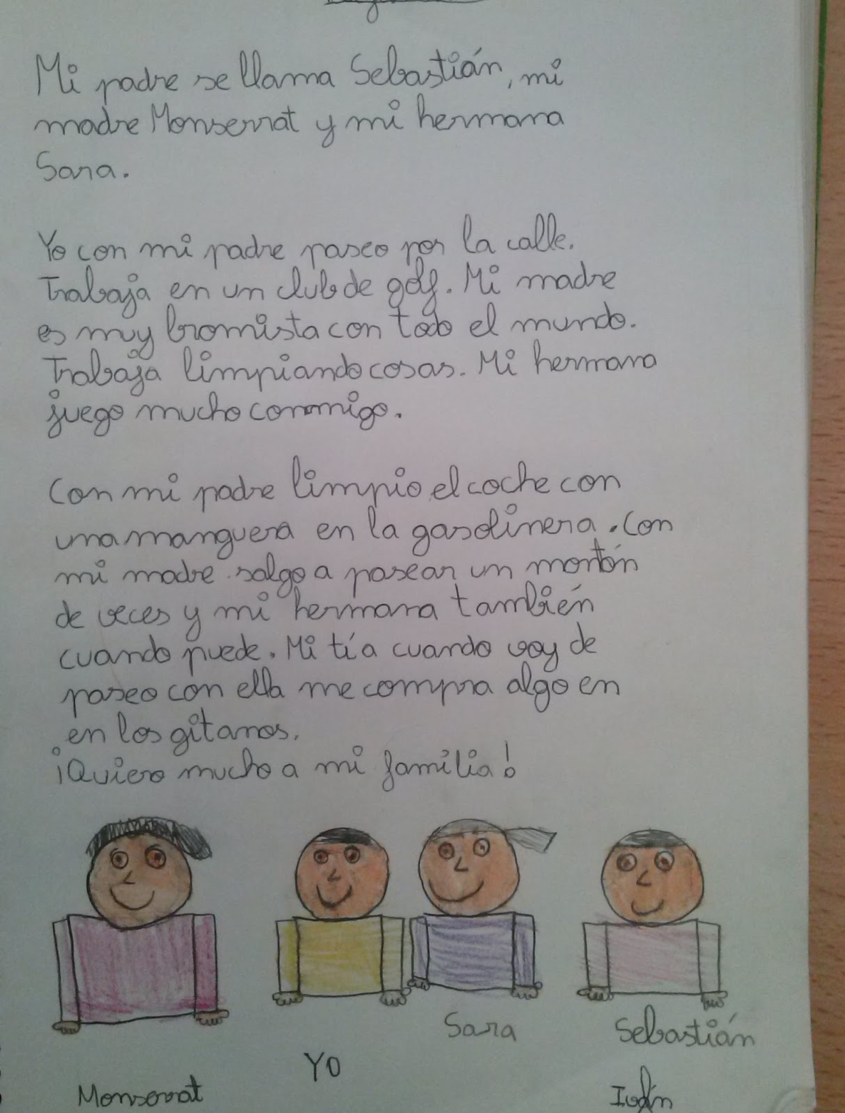 Aprendiendo: REDACCIÓN: "MI FAMILIA"