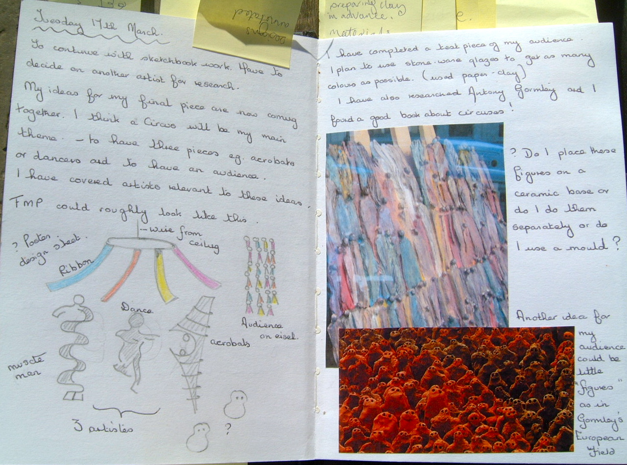 Dave's Final Major Project: Reflective diary example