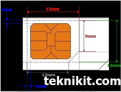 Blog Kang Dana: Cara Memotong dan Membuat Micro SIM Card Dengan Alat ...