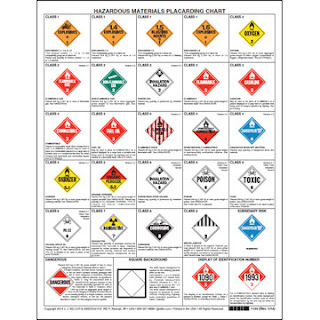 New Cîteaux: Flames and Hazmat Incidents