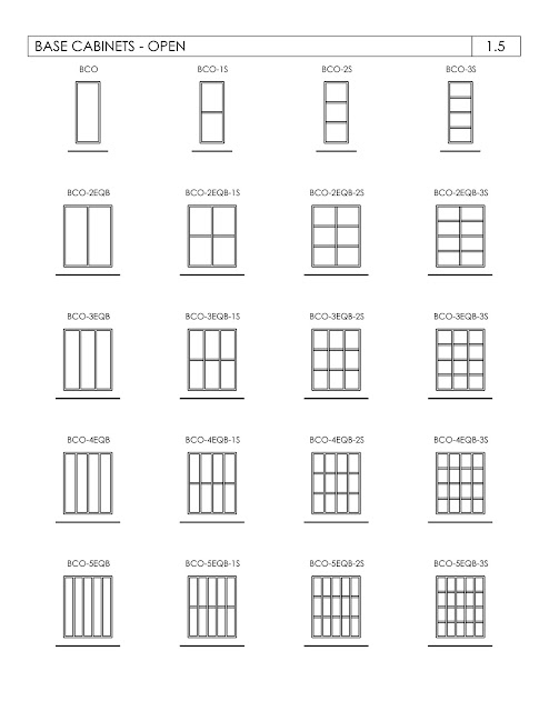 Autocad For Woodworking: Cabinet Blocks