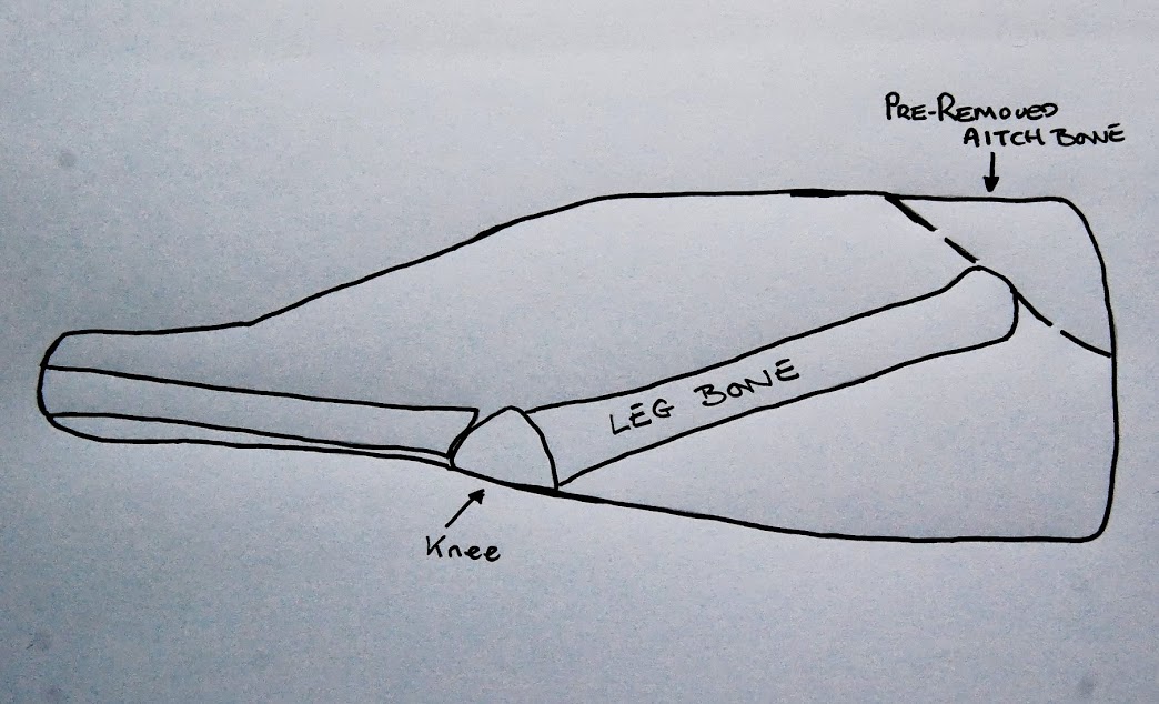 mugofstrongtea : Do more with your leg of lamb. Phil's simple butchery tip.