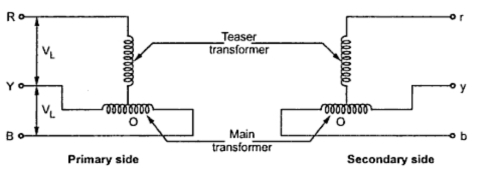 The T-T connection for 3-Phase Transformer