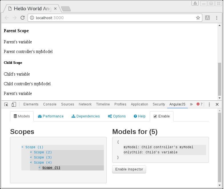 AngularJS Tutorial: Introduction to AngularJS Scopes
