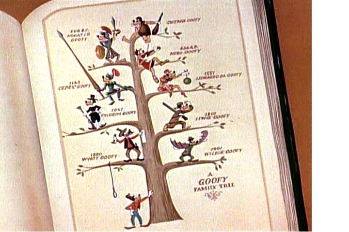 Pixie Dust Pastiche: Goofy on the Walt Disney anthology series