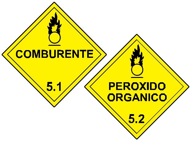 Consejos de Alfredo: IDENTIFICACIÓN SEGÚN NCh.2190