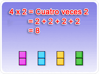 C.E.I.P. Sancho II. 1º y 2º: LA MULTIPLICACIÓN Y LA SUMA