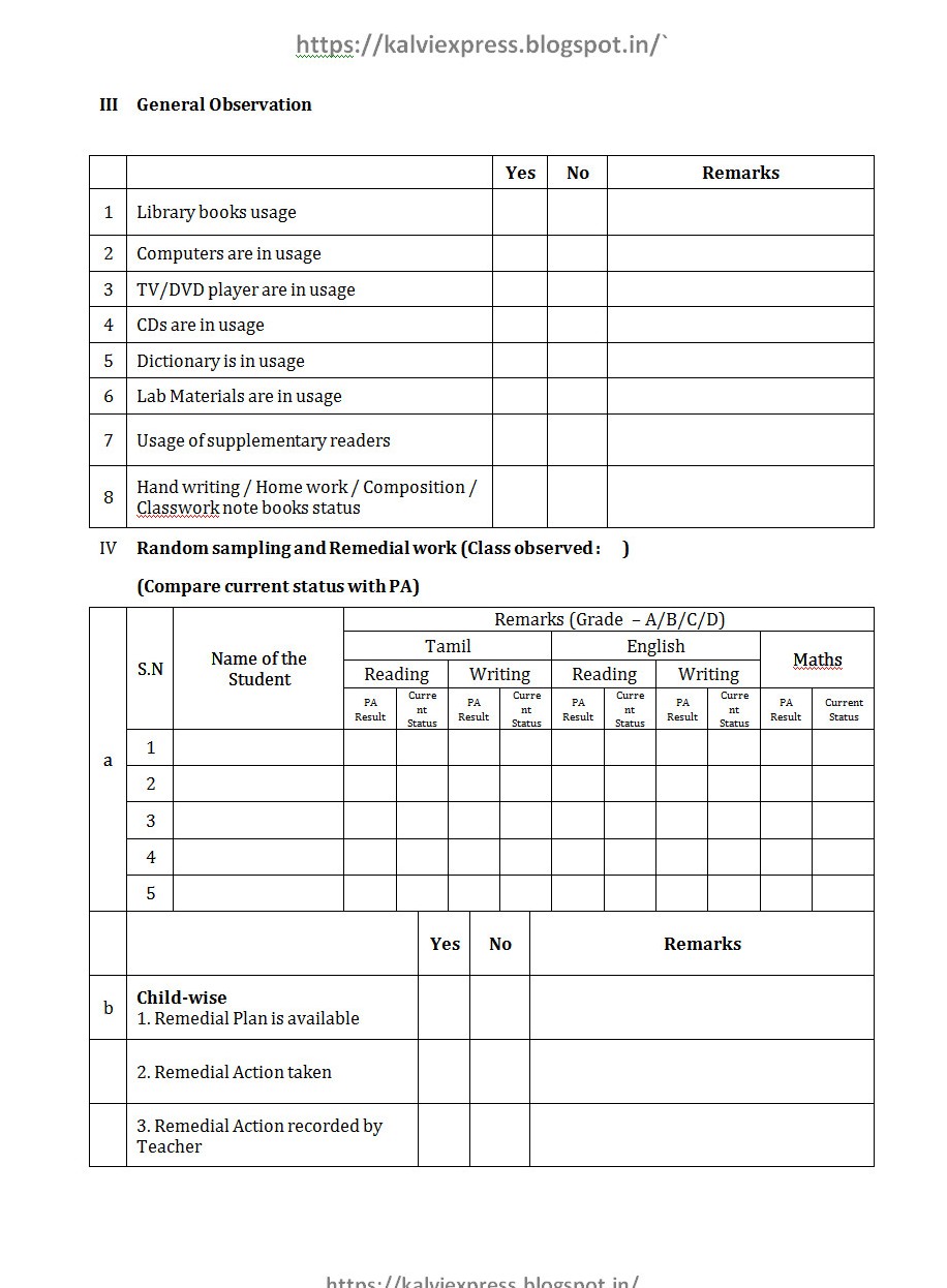 School Visit Format -new