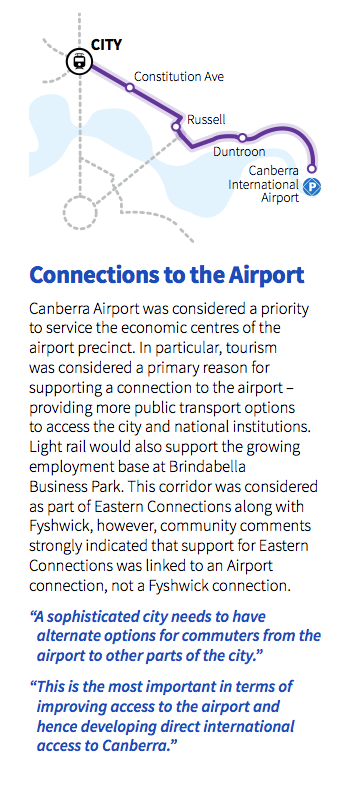ACT Light Rail: Routes for Light Rail