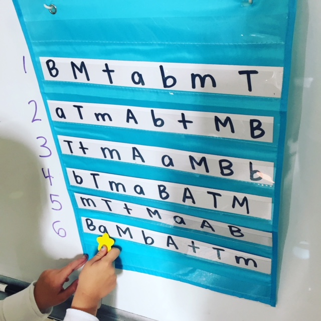 Alphabet Intervention - Sarah's Teaching Snippets