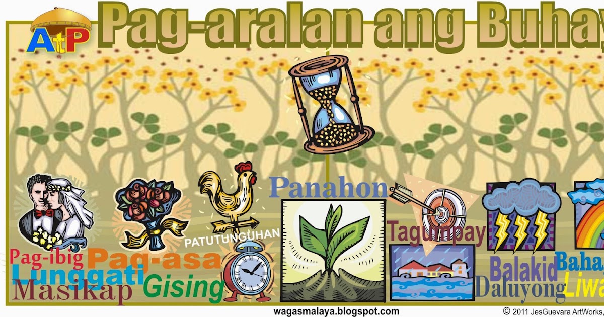 AKO, tunay na PagbabaGO: Pag-aralan ang Sariling Buhay