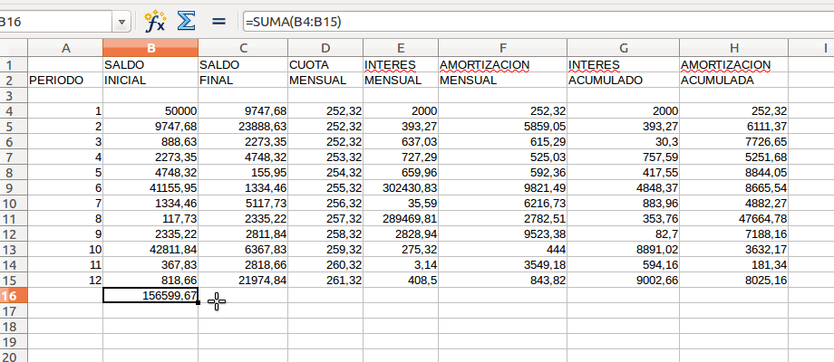 LibreOffice Calc - Suma o sumatoria | Aplicaciones de Libre Uso
