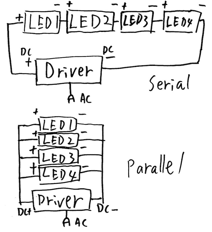 LED Driver