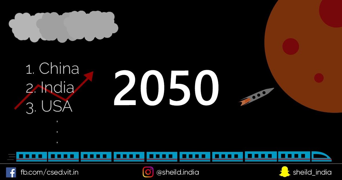 Here’s What to Expect from the World by 2050 - SHEILD India