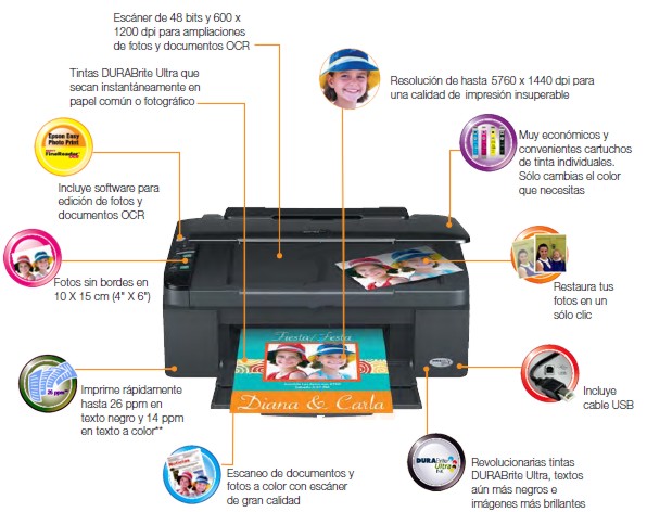 COMPONENTES DE HARDWARE: IMPRESORA DE TINTA