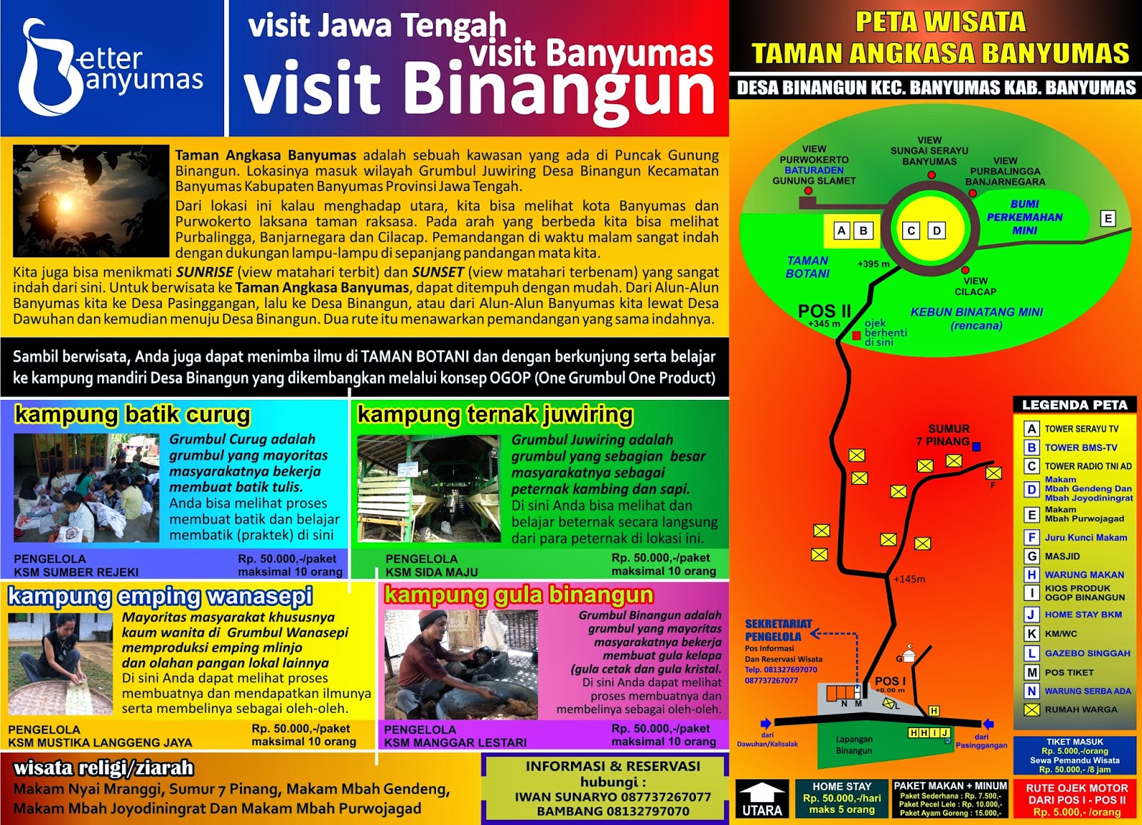 BROSUR WISATA DESA BINANGUN BANYUMAS ~ BINANGUN BANYUMAS