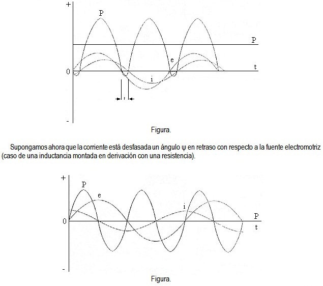 Apuntes Ingenieria Electrica: junio 2013
