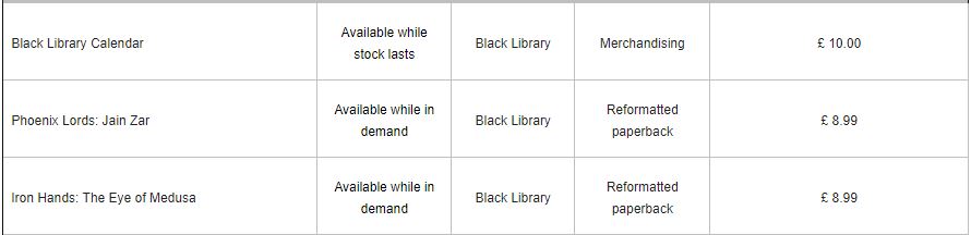 Tyranid Codex, Start Collecting and Much More Coming This Week. With ...