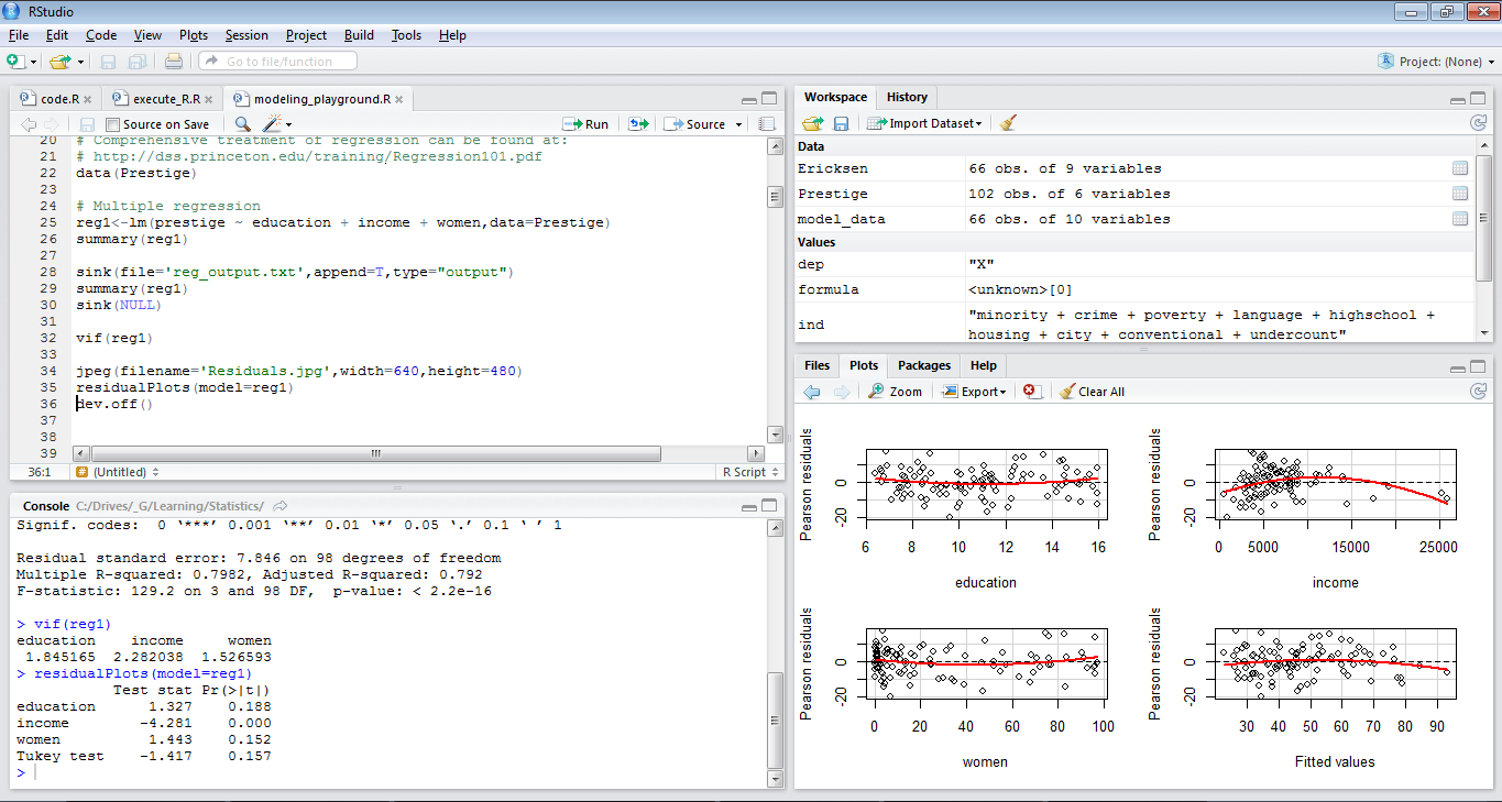 Blog [R]: Hello R World!