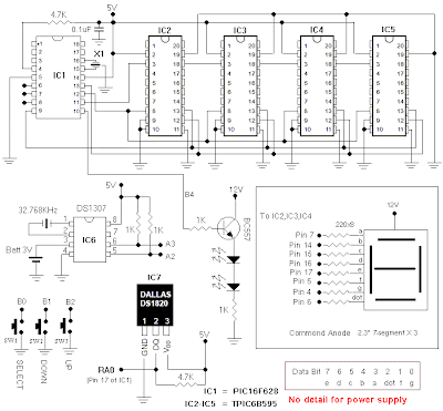 Digital Clock and Temperature Block Circuit Diagram Schematic | Wiring ...