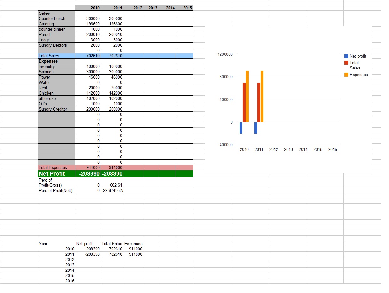 Annual Business Report Template Sample annual-business-report-template-sample